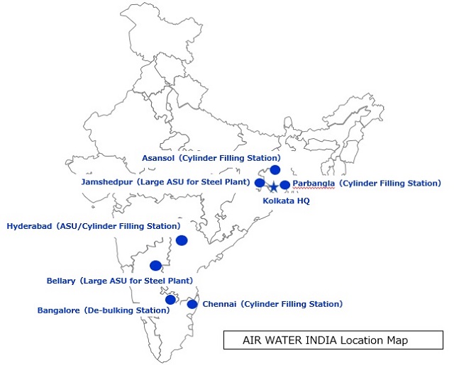 System to Promote Industrial Gas Business in India —Transition to a ...